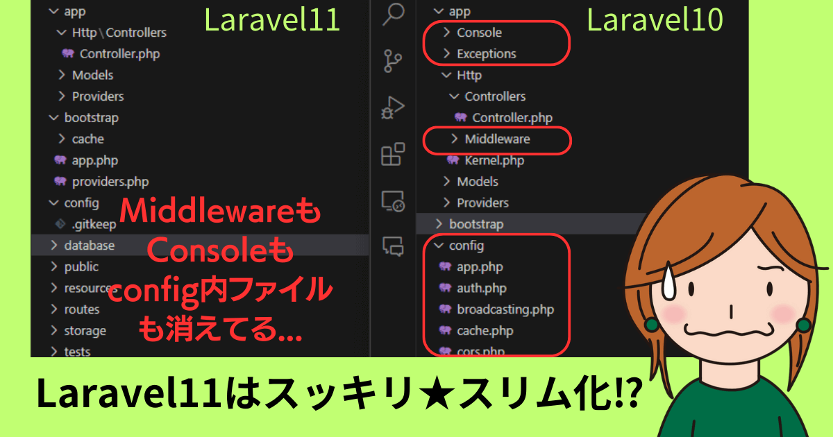 Laravel11変更点まとめ：ミドルウェアや搭載されそうな新機能をまとめ | 40代からプログラミング！